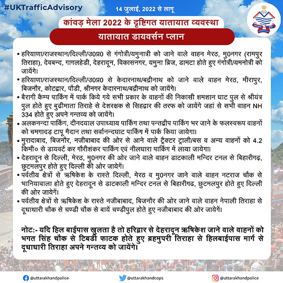 कांवड़ यात्रा |Haridwar Kawad Yatra 2023 | Kanwar Mela Dates |Allinharidwar